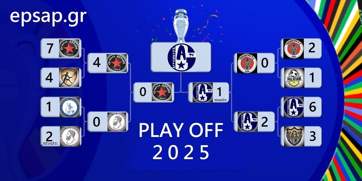 2024 - 2025 :: Ένωση Ποδοσφαιρικών Σωματείων Ανεξαρτήτων Περιστερίου